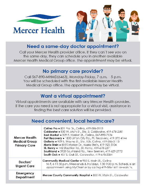 Mercer Health Respiratory Illness Testing Updates – Mercer County Outlook