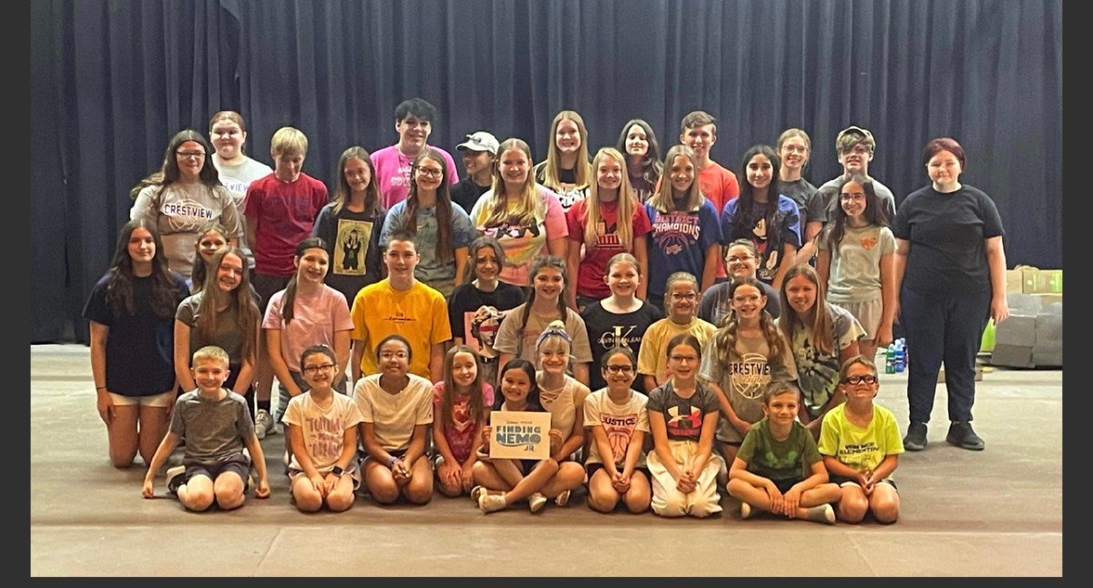 Cast of Finding Nemo Jr Announced – Mercer County Outlook