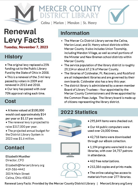 Mercer County Library Book Situation Concerns – Mercer County Outlook