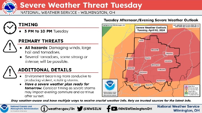 Stateline Could See Severe Weather (Again) On Tuesday – Mercer County ...