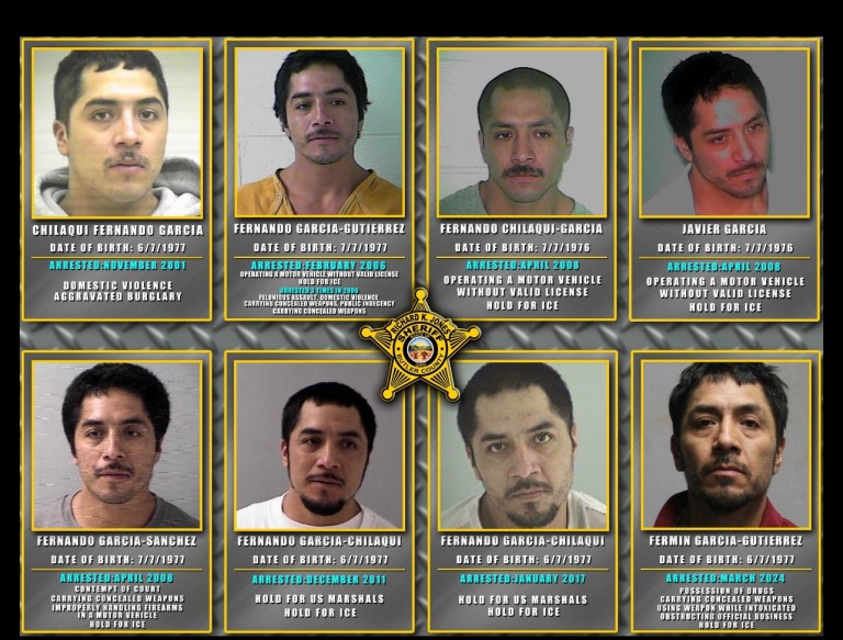 7-Time Deported Immigrant Arrested For Murder In Butler County – Mercer ...