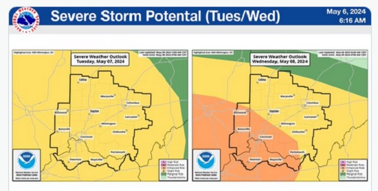 UPDATED: Tuesday Predictions Call For Potential Severe Weather For The ...