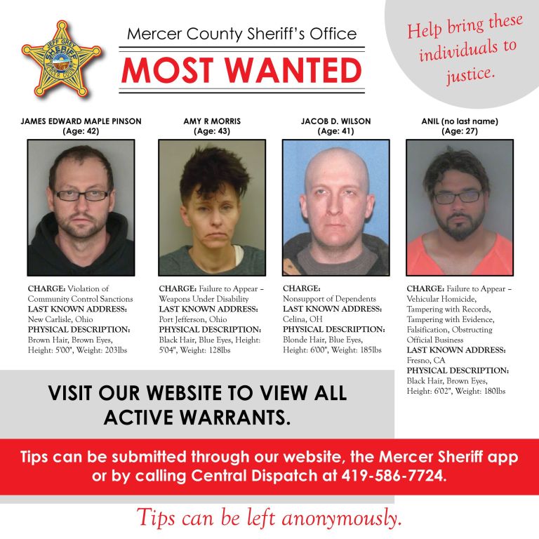 2024 Mercer County’s ‘Most Wanted’ List – Mercer County Outlook