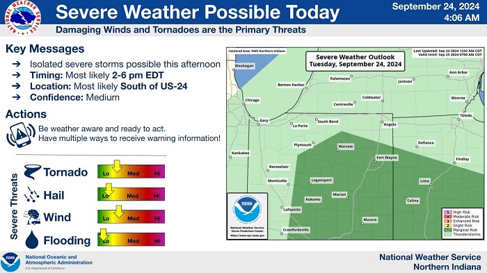 Severe Weather Possible For The Stateline Area – Mercer County Outlook