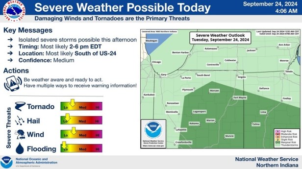 Severe Weather Possible For The Stateline Area – Mercer County Outlook