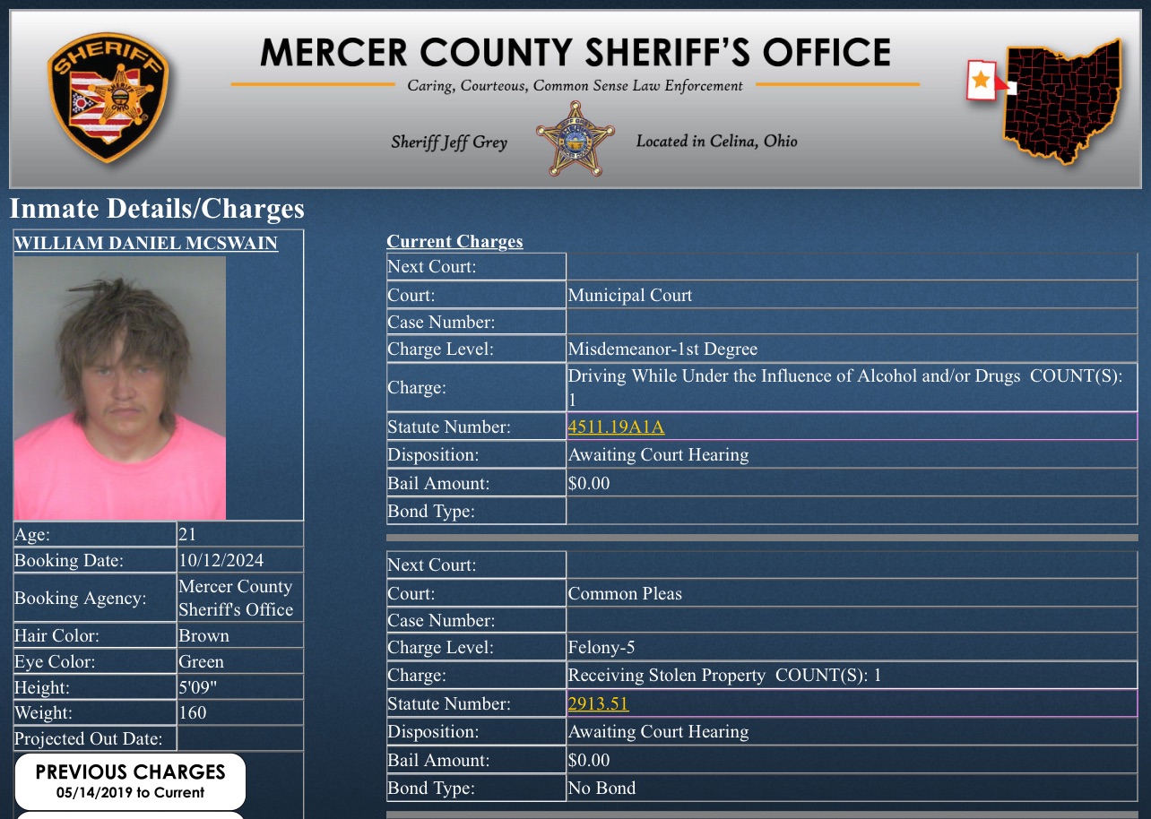 Felony Arrest Made – Mercer County Outlook