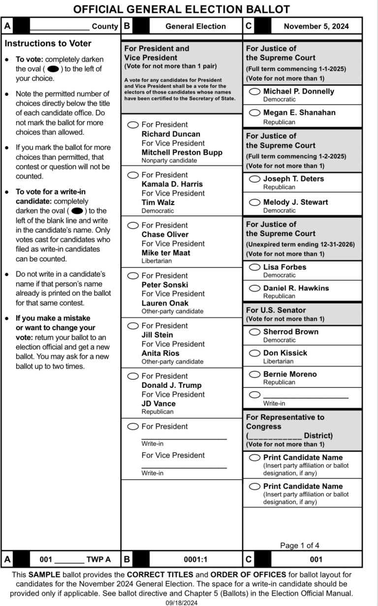 Green Party Sues Ohio Secretary Of State Over Presidential Ballot ...