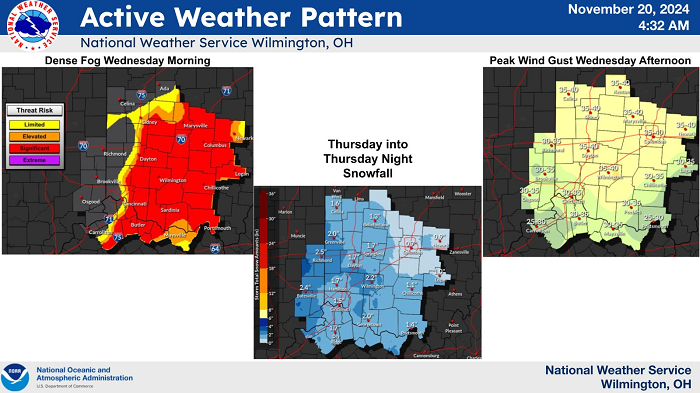 OH s’NO’w Winter Is On The Way! – Mercer County Outlook