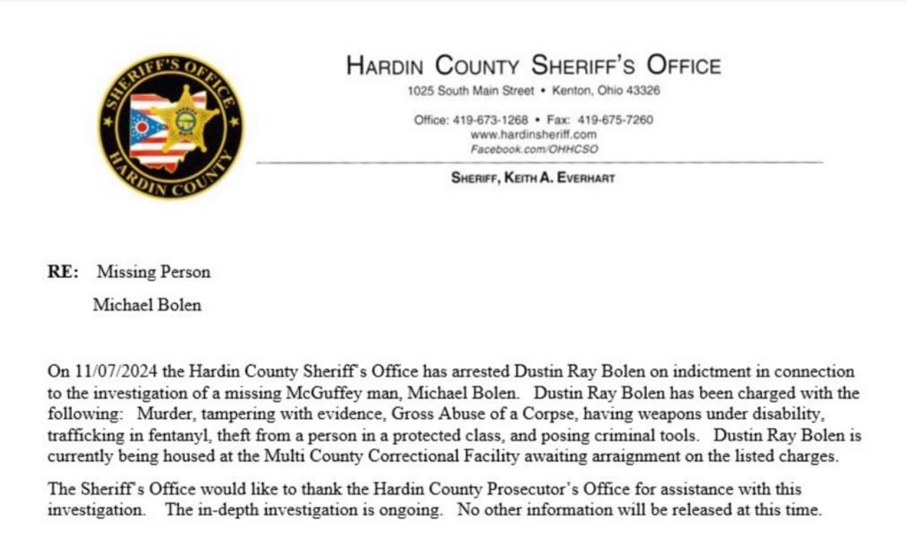 Hardin County Man Charged In Murder Case – Mercer County Outlook