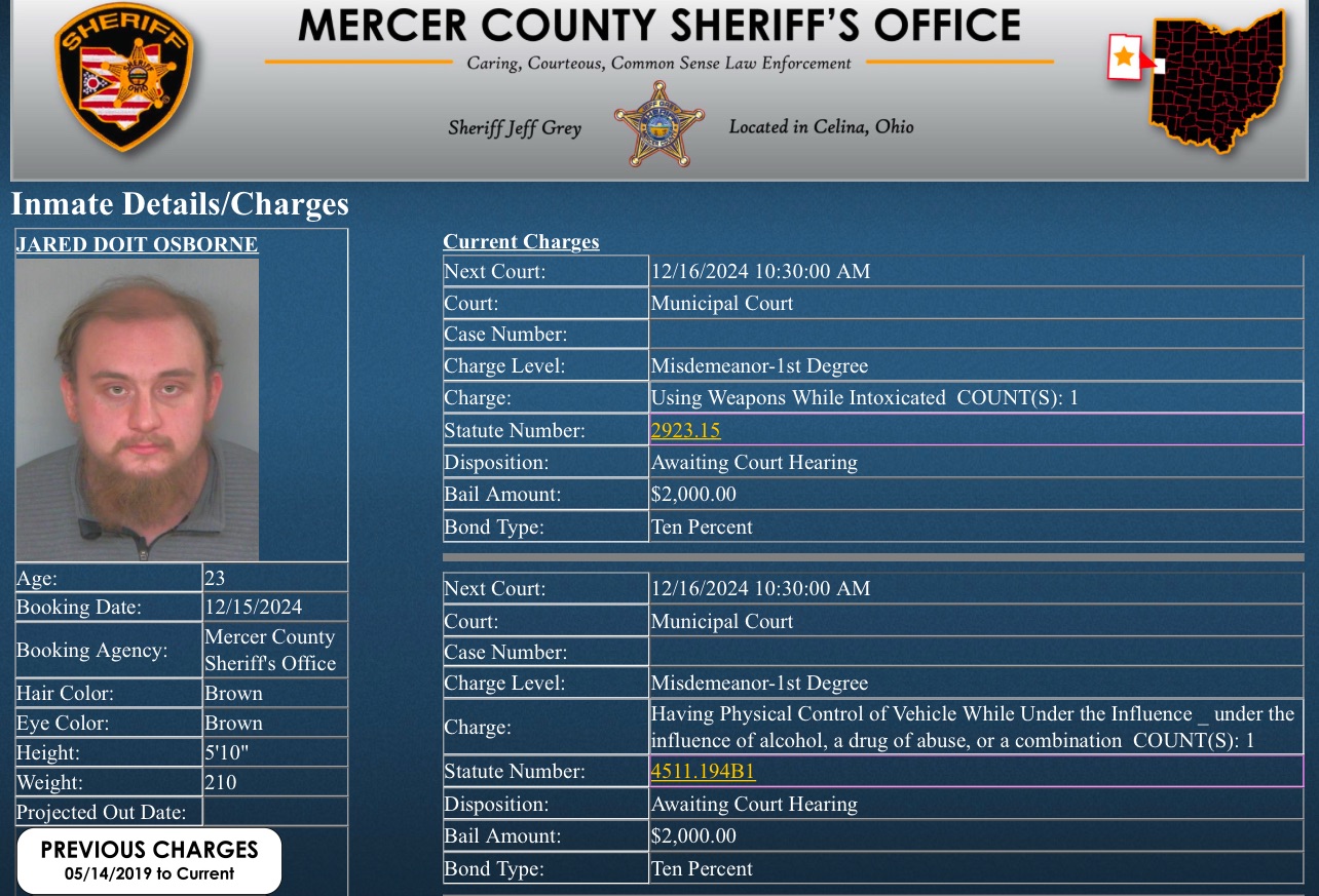 Celina Man Arrested On Using Weapon While Intoxicated – Mercer County Outlook