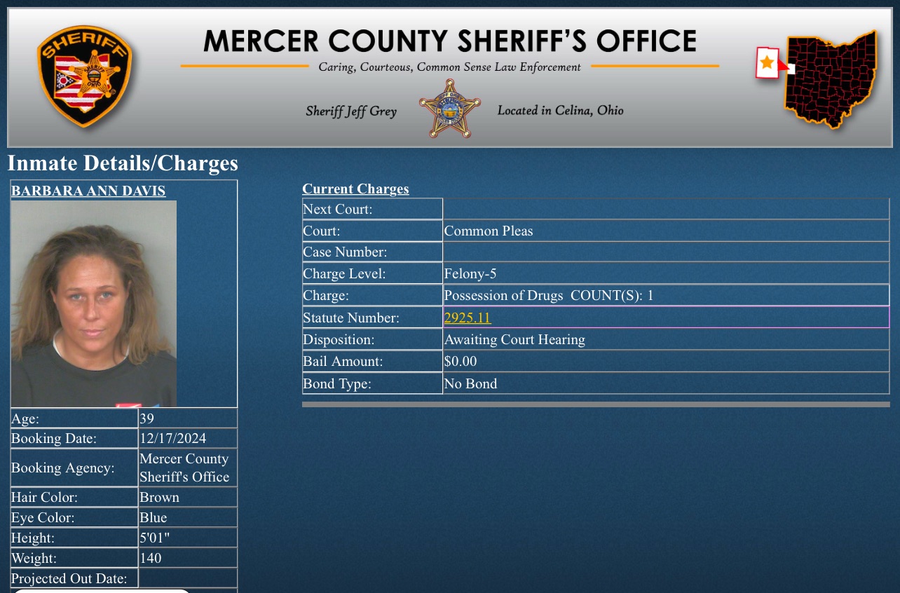 Two Local Women Arrested By Mercer County Sheriff’s Department – Mercer ...