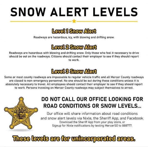 Snow Alert Levels – Mercer County Outlook