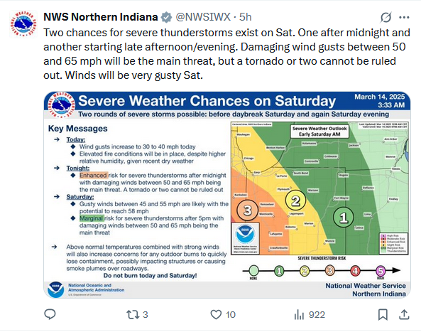Severe Weather This Weekend For The Stateline Area – Mercer County Outlook