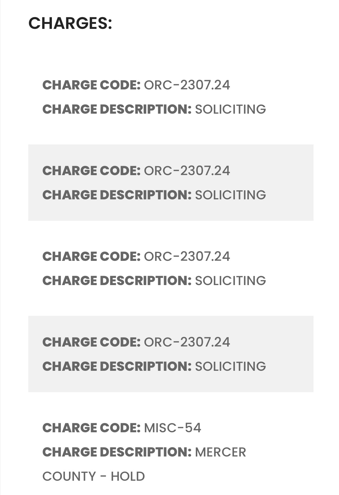 Theft And Forgery Charges – Mercer County Outlook