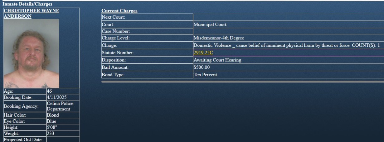 Celina Man To Be Arraigned On Domestic Violence Charge – Mercer County ...
