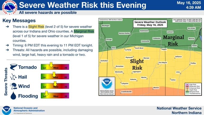 Friday’s Severe Weather Forecast For The Stateline Area – Mercer County ...