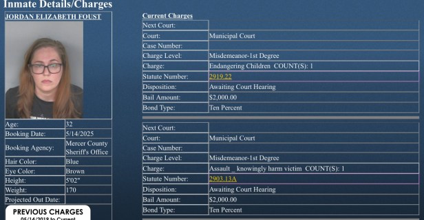 Two Victorum Early Learning Center Employees Arrested – Mercer County ...
