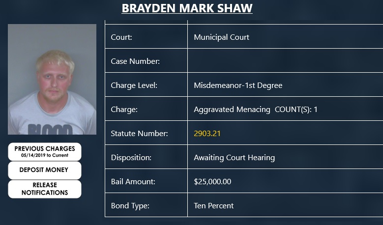 Celina Man Arrested On Aggravated Menacing Charge – Mercer County Outlook
