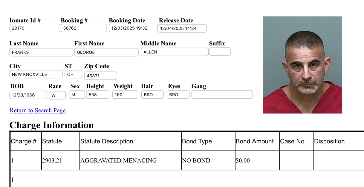 New Knoxville Man Arrested On Aggravated Menacing Charge – Mercer ...