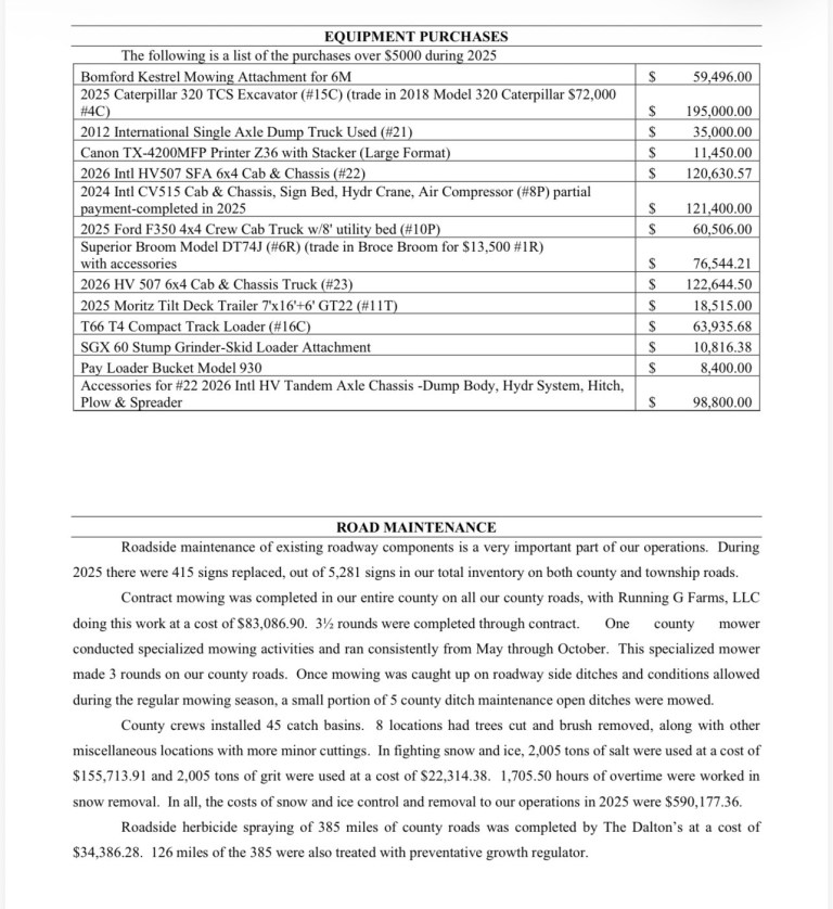 Mercer County Engineer 2025 Annual Report – Mercer County Outlook