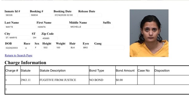 Two Auglaize County Women Arrested – Mercer County Outlook