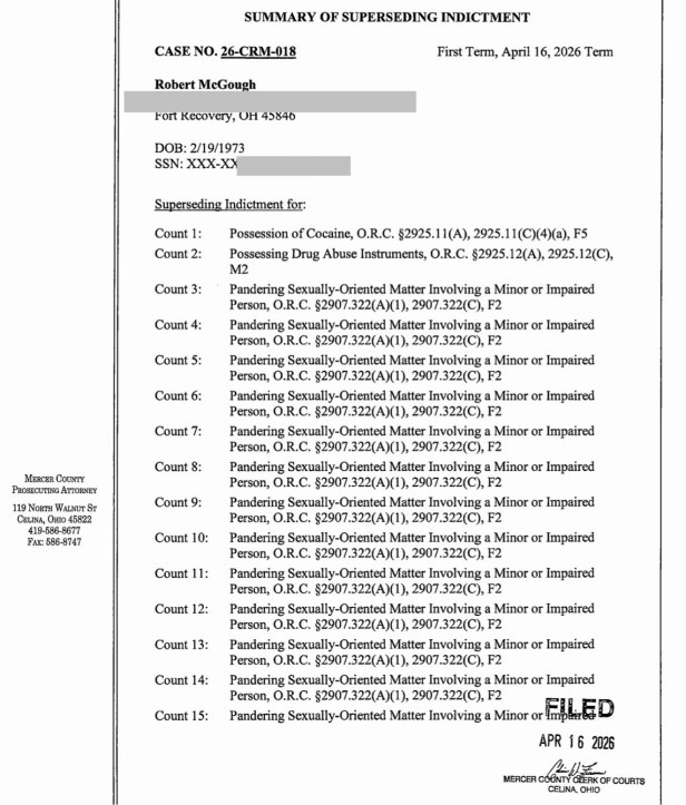 Ft. Recovery Man Indicted On Sexually Oriented Matter Involving A Minor ...