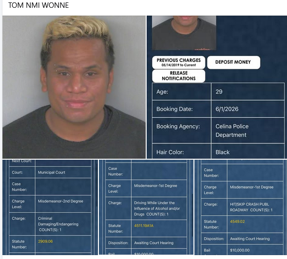 Celina Police Book Man On Multiple Charges – Mercer County Outlook